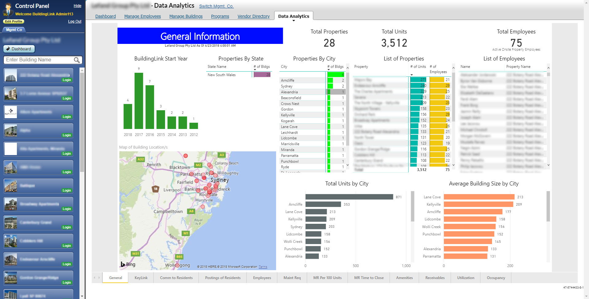 Manager Dashboard | BuildingLink Asia Pacific